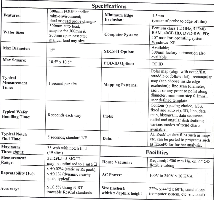 CDE RESMAP 463 Wafer Tester used for sale price #148756 > buy from CAE
