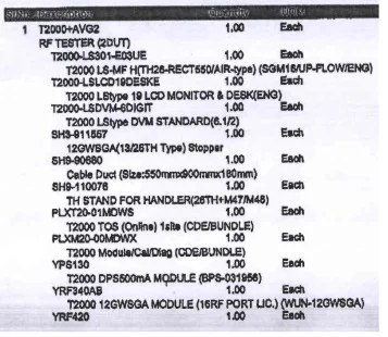 ADVANTEST T 2000 Final Testing Equipment used for sale price #9186221 ...
