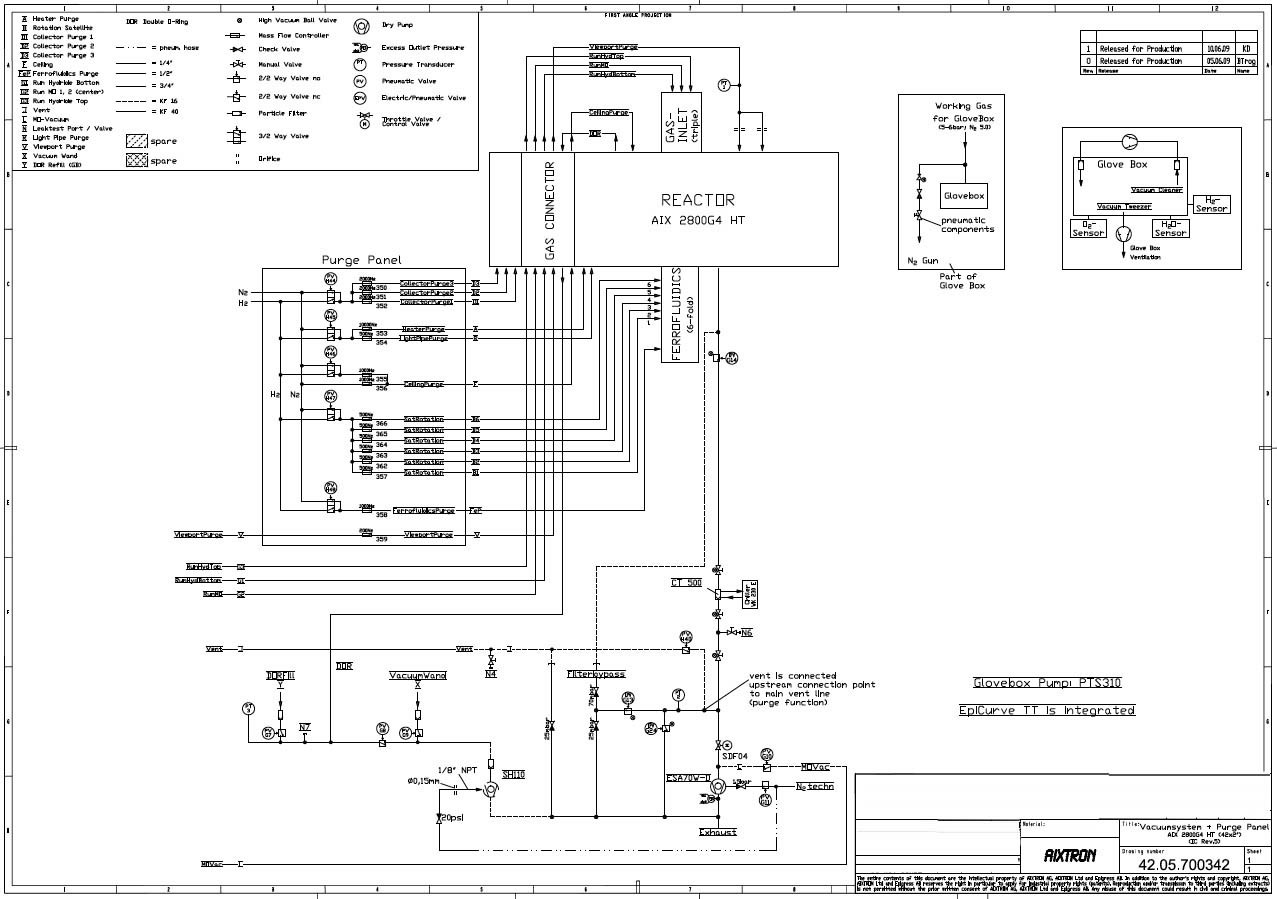 AIXTRON 2800 G4 HT 익숙한 판매용 가격 #9037227, 2010 > 사다 from CAE