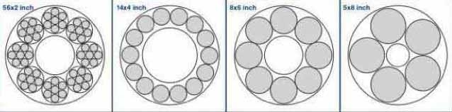 AIXTRON AIX G5 HT 用 待售的 價格 #9214302 > 購買 from CAE