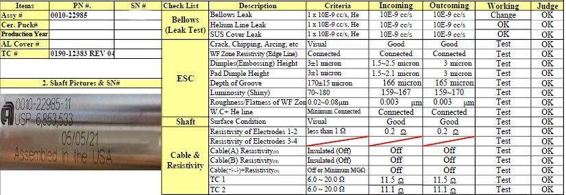 AMAT / APPLIED MATERIALS 0010-22985 원자로 판매 가격 #9235372에 사용됨 > CAE에서 구매