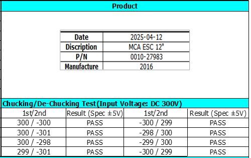 AMAT / APPLIED MATERIALS 0010-27983-07 Reactor used for sale price ...