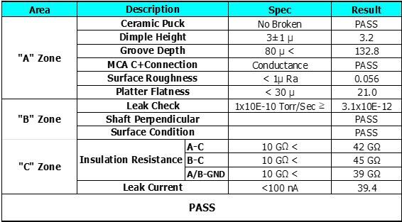 AMAT / APPLIED MATERIALS 0010-27983-07 Reactor used for sale price ...
