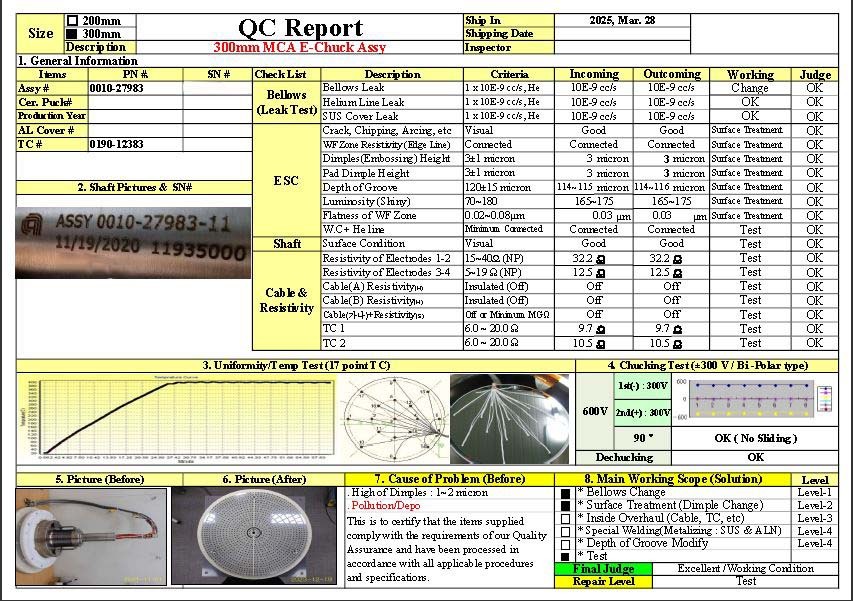 AMAT / APPLIED MATERIALS 0010-27983 反应器 用于销售价格 #293773953 > 从 CAE 购买