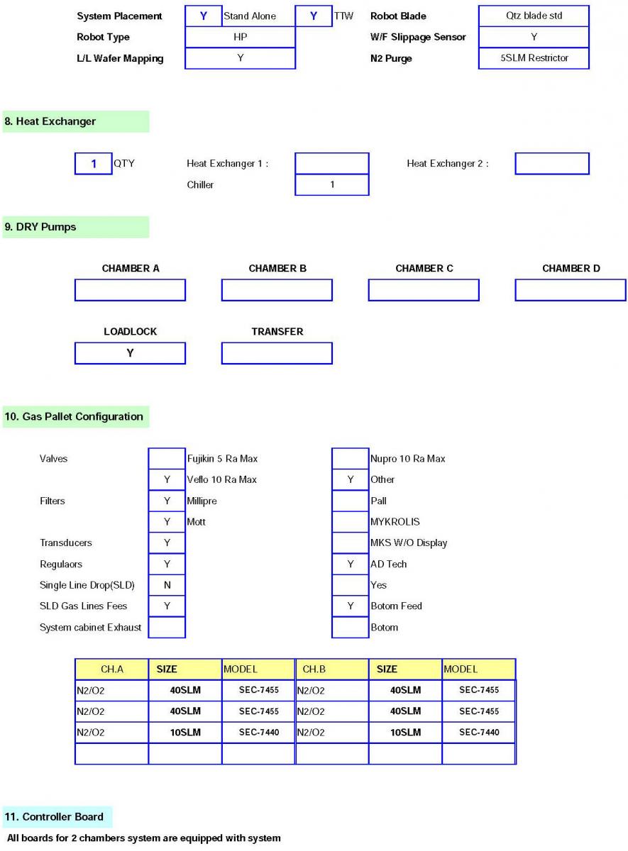 AMAT / APPLIED MATERIALS Centura RTP XE Reactor used for sale price ...