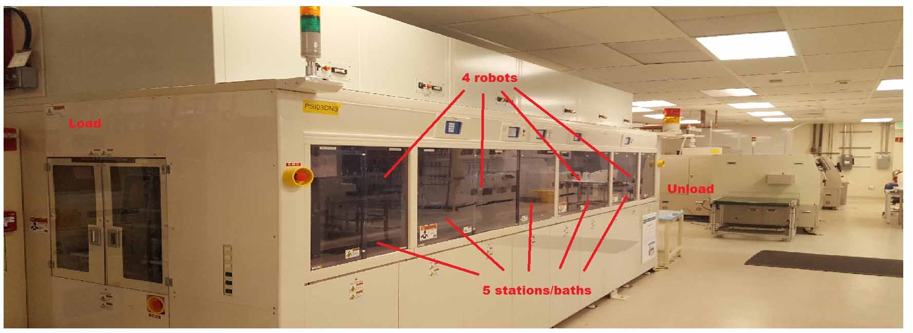 DNS / DAINIPPON WS-820L Wet Station used for sale price #9181367, 2011 ...