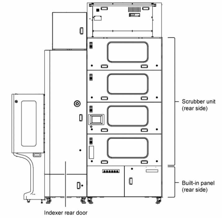 DNS / DAINIPPON SS-3100 Scrubber 익숙한 판매용 가격 #293607268, 2012 > 사다 from CAE