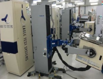 TERADYNE / EAGLE ETS 364 Final Testing Equipment used for sale price ...