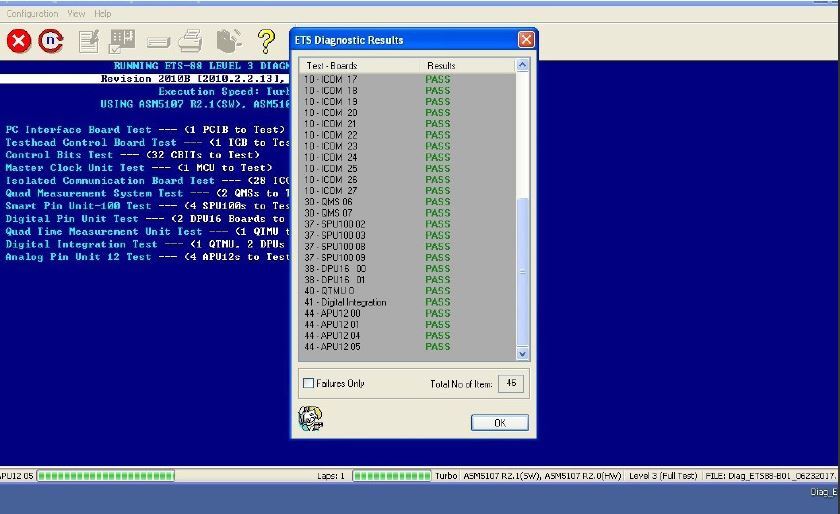TERADYNE / EAGLE ETS 88 used for sale price #9188536, 2012 > buy from CAE