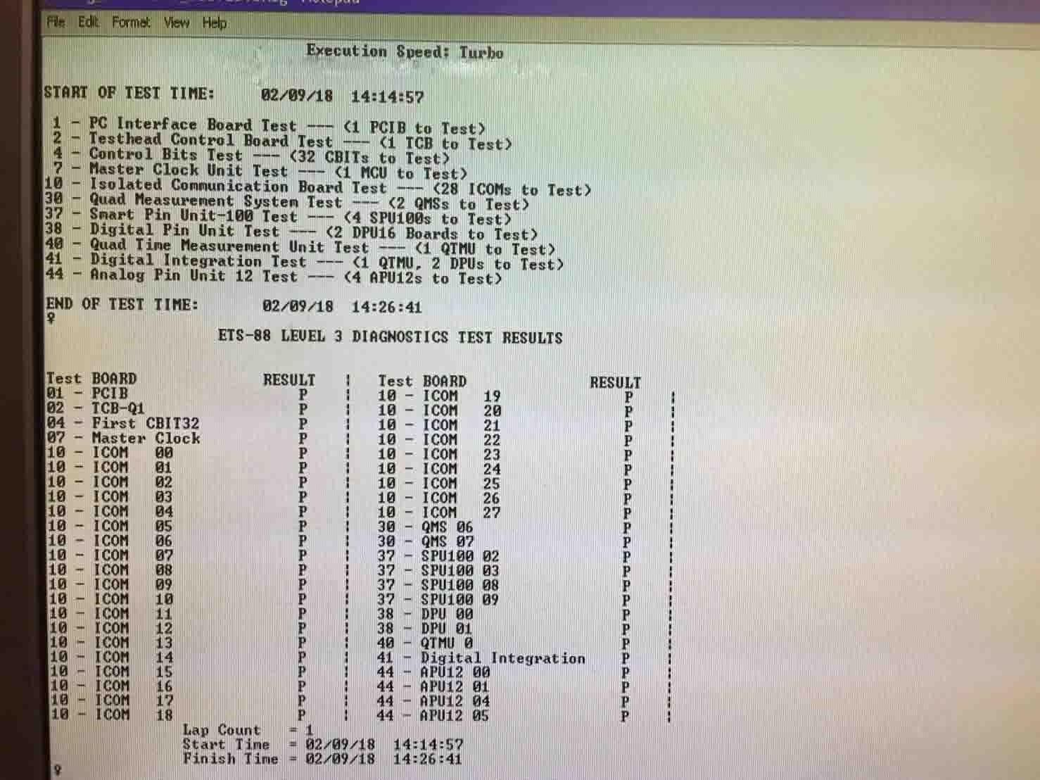 TERADYNE / EAGLE ETS 88 used for sale price #9188536, 2012 > buy from CAE