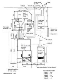 HITACHI S-9220 SEM はセール価格 #9147142 で使用されています > CAE から購入