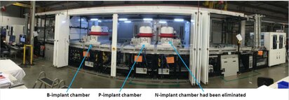 INTEVAC Matrix 離子植入機及螢幕 用於銷售價格 #9294239 > 從 CAE 購買