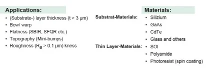 ISIS SENTRONICS SemDex 101 Wafer Tester used for sale price #69505 ...