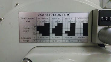 JEOL JXA 840A SEM used for sale price #9051949, 1988 > buy from CAE