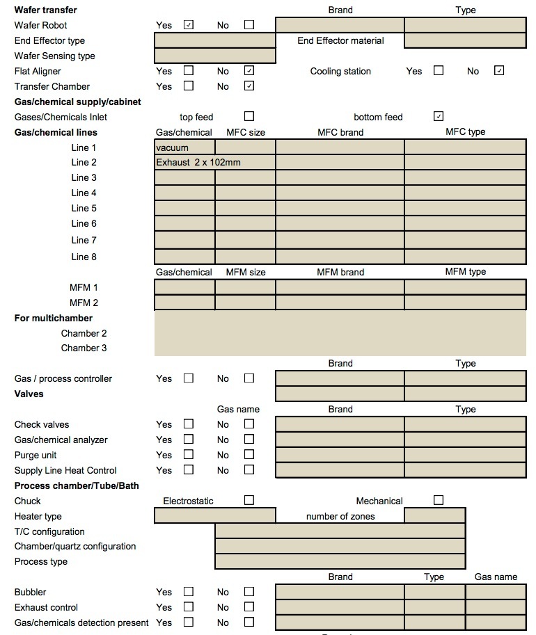 KLA / TENCOR 6200 Surfscan Wafer Tester used for sale price #9049738 ...