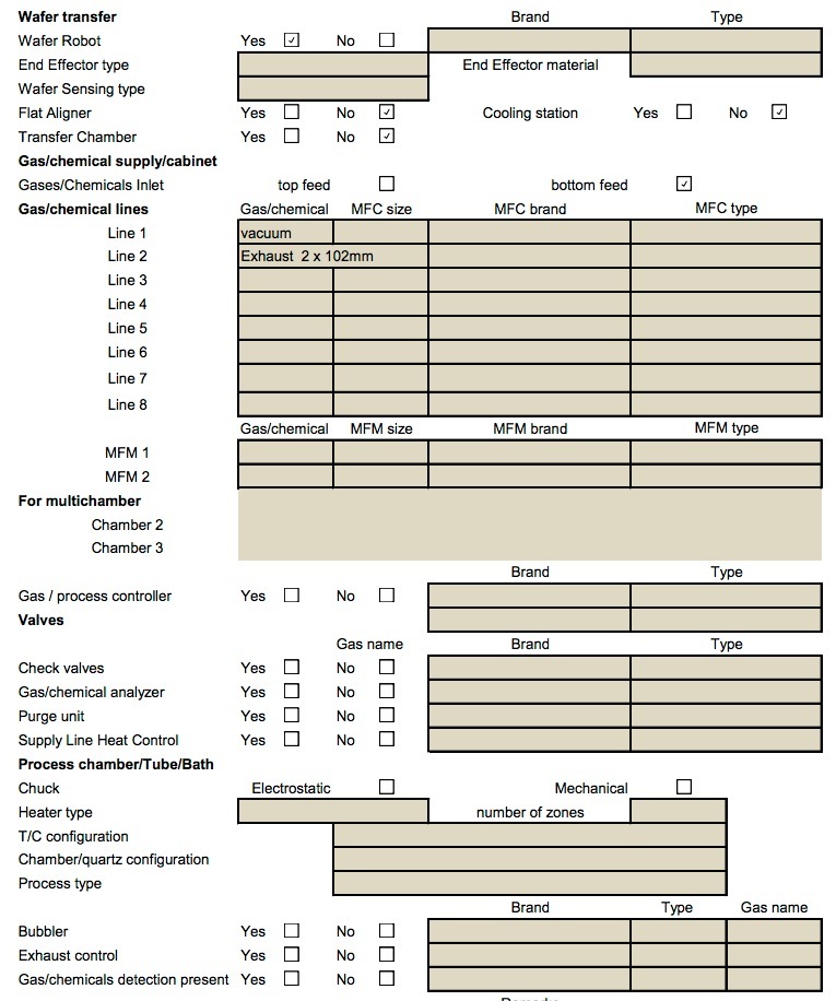 KLA / TENCOR 6200 Surfscan 晶圓測試設備 用於銷售價格 #9049740 > 從 CAE 購買