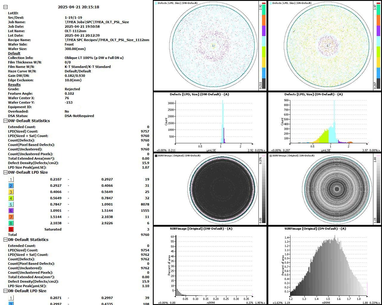 KLA / TENCOR Surfscan SP2 晶圆检测仪 用于销售价格 #293770846, 2006 > 从 CAE 购买