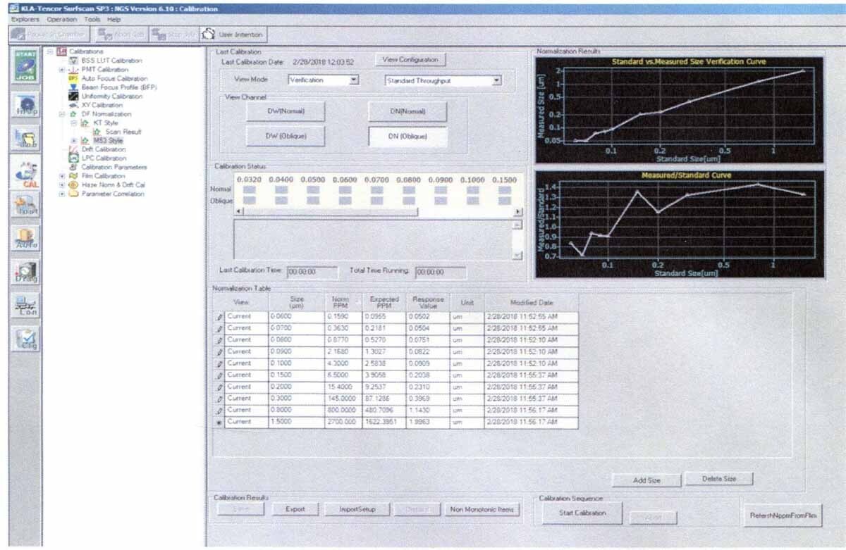 KLA / TENCOR Surfscan SP3 used for sale price #9396622, 2011 > buy from CAE