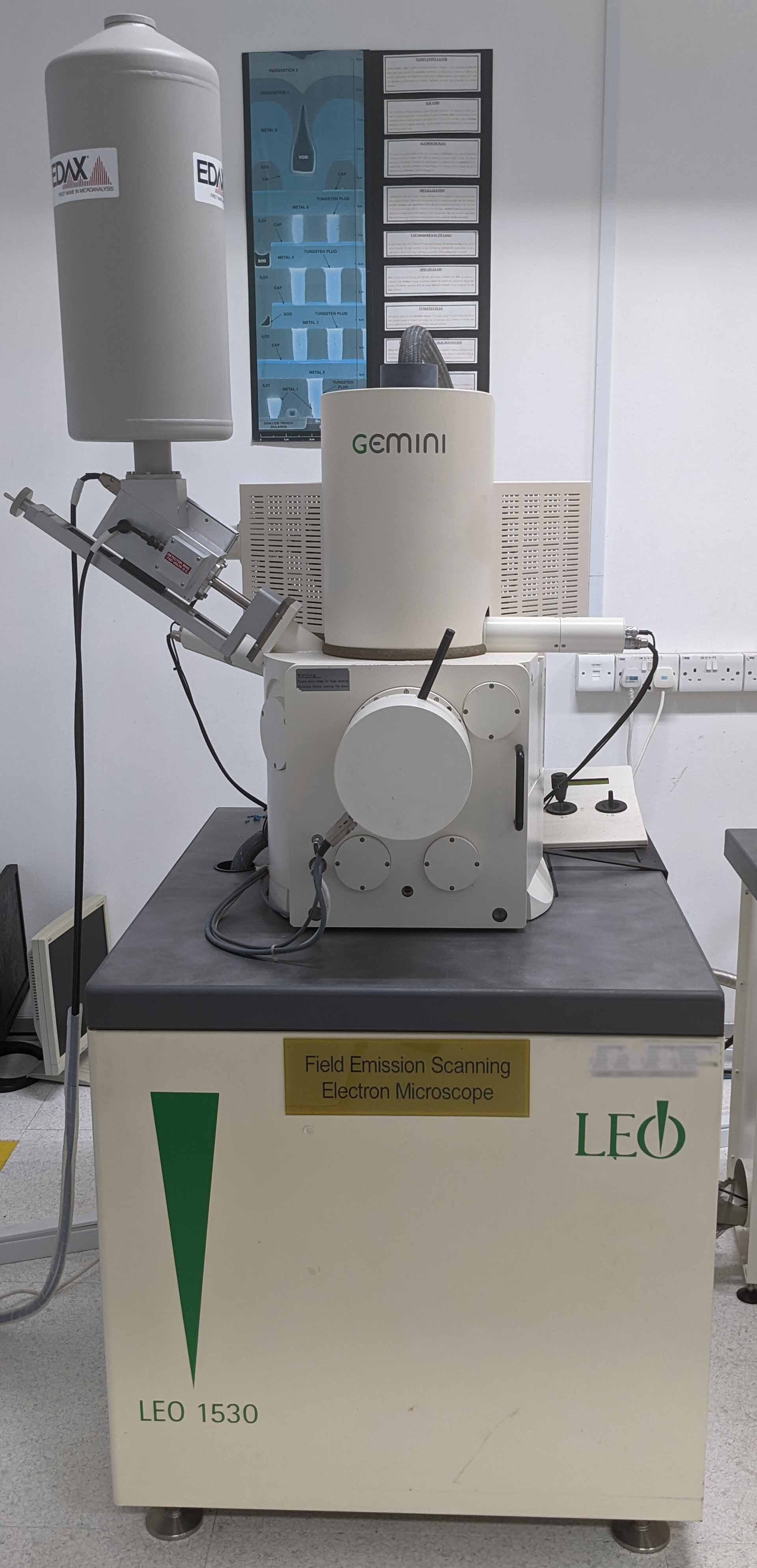 LEO / ZEISS 1530 SEM 익숙한 판매용 가격 #293631668 > 사다 from CAE