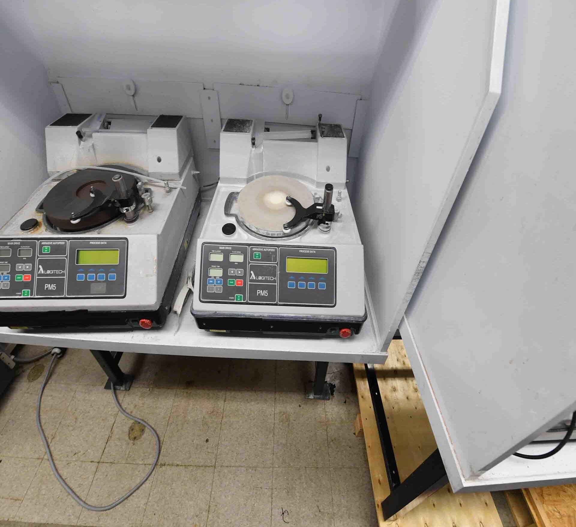 LOGITECH PM5 used for sale price #293633107 > buy from CAE