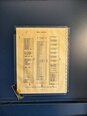 LTX-CREDENCE TS 88 Final Testing Equipment used for sale price ...