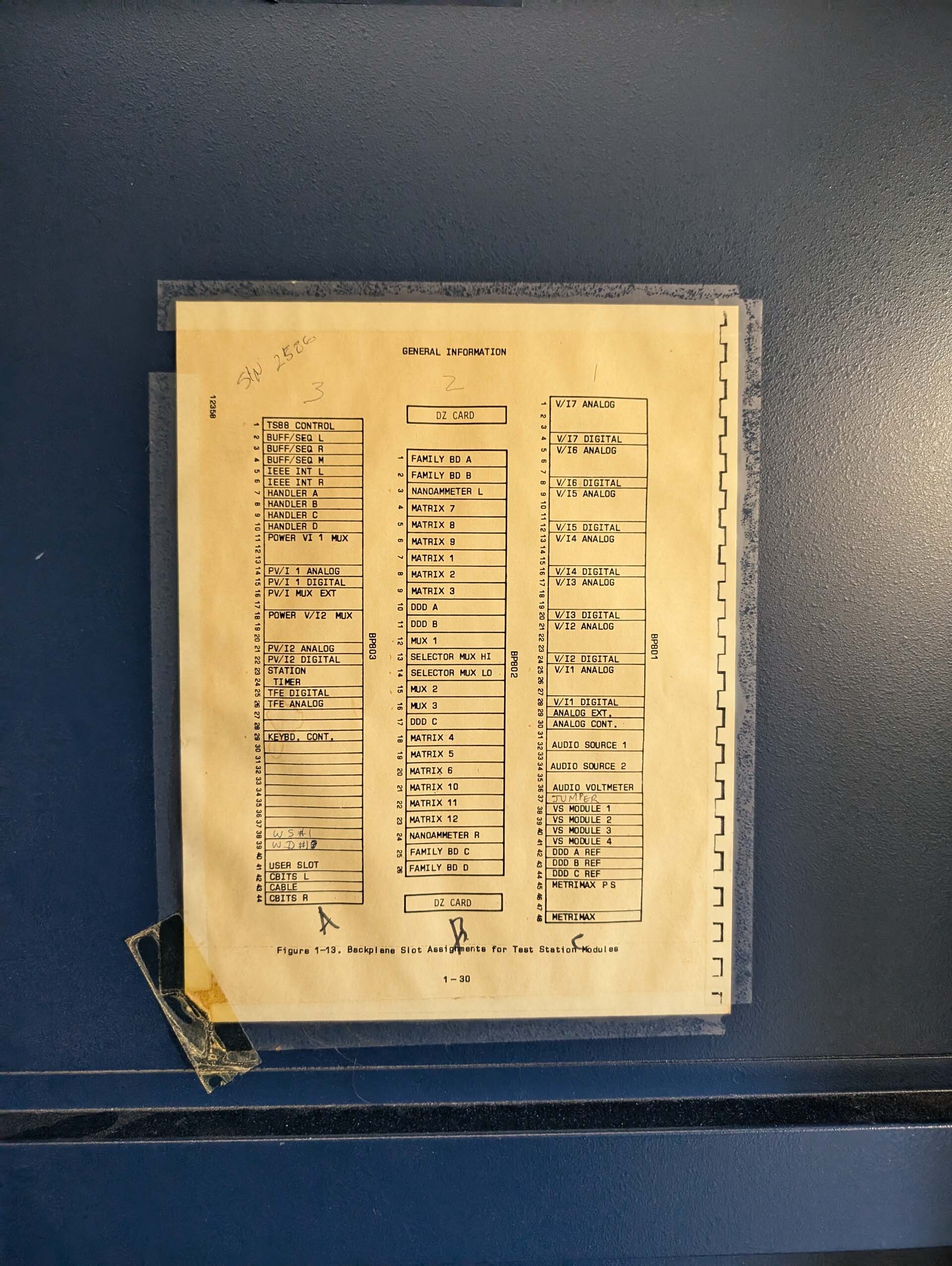 LTX-CREDENCE TS 88 Final Testing Equipment used for sale price ...