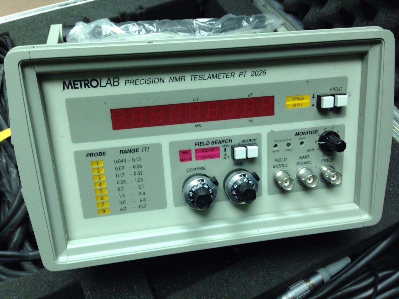 GMW Associates MetroLab Instruments PT 2026 Overview, 04/04/2024
