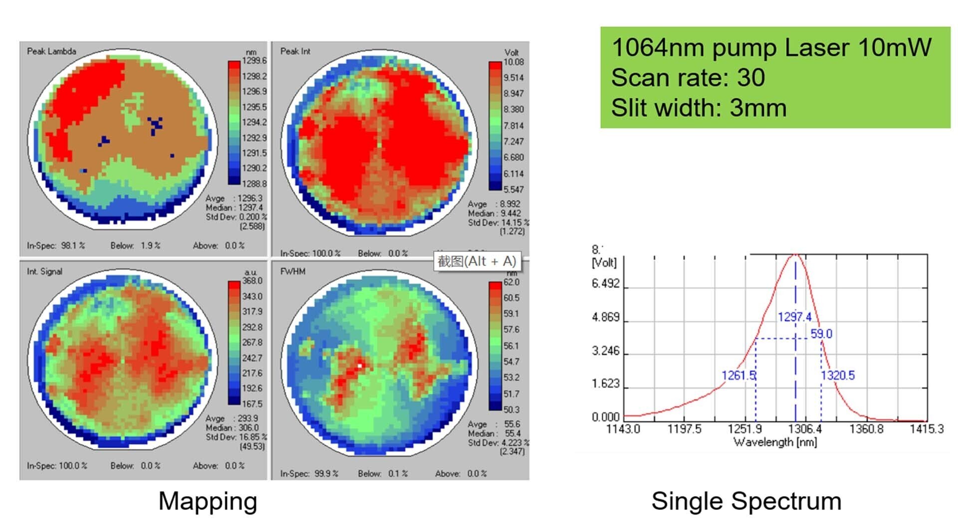 NANOMETRICS / BIO-RAD / ACCENT RPM 2000 used for sale price #9316071 ...
