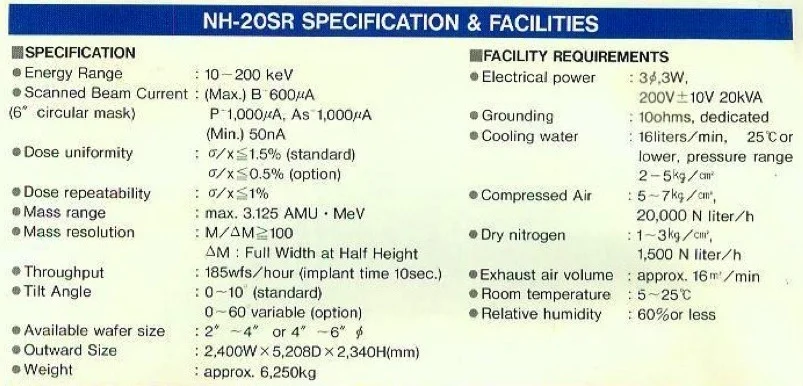 NISSIN NH-20SR Ion Implanter & Monitor used for sale price #293637187 ...