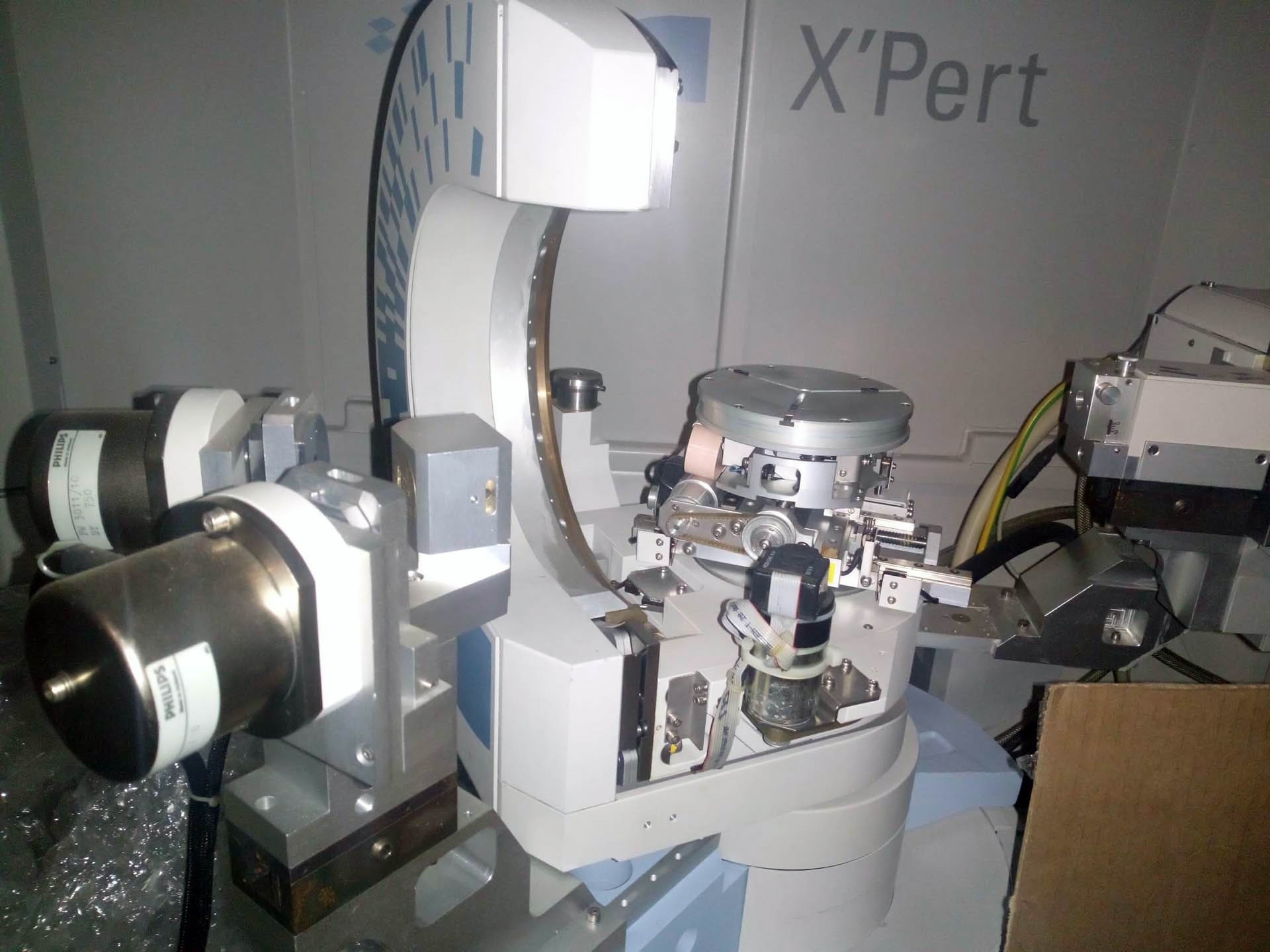 PHILIPS / PANALYTICAL Xpert Pro MRD 엑스레이 장비 판매 가격 #9232760에 사용됨 > CAE에서 구매