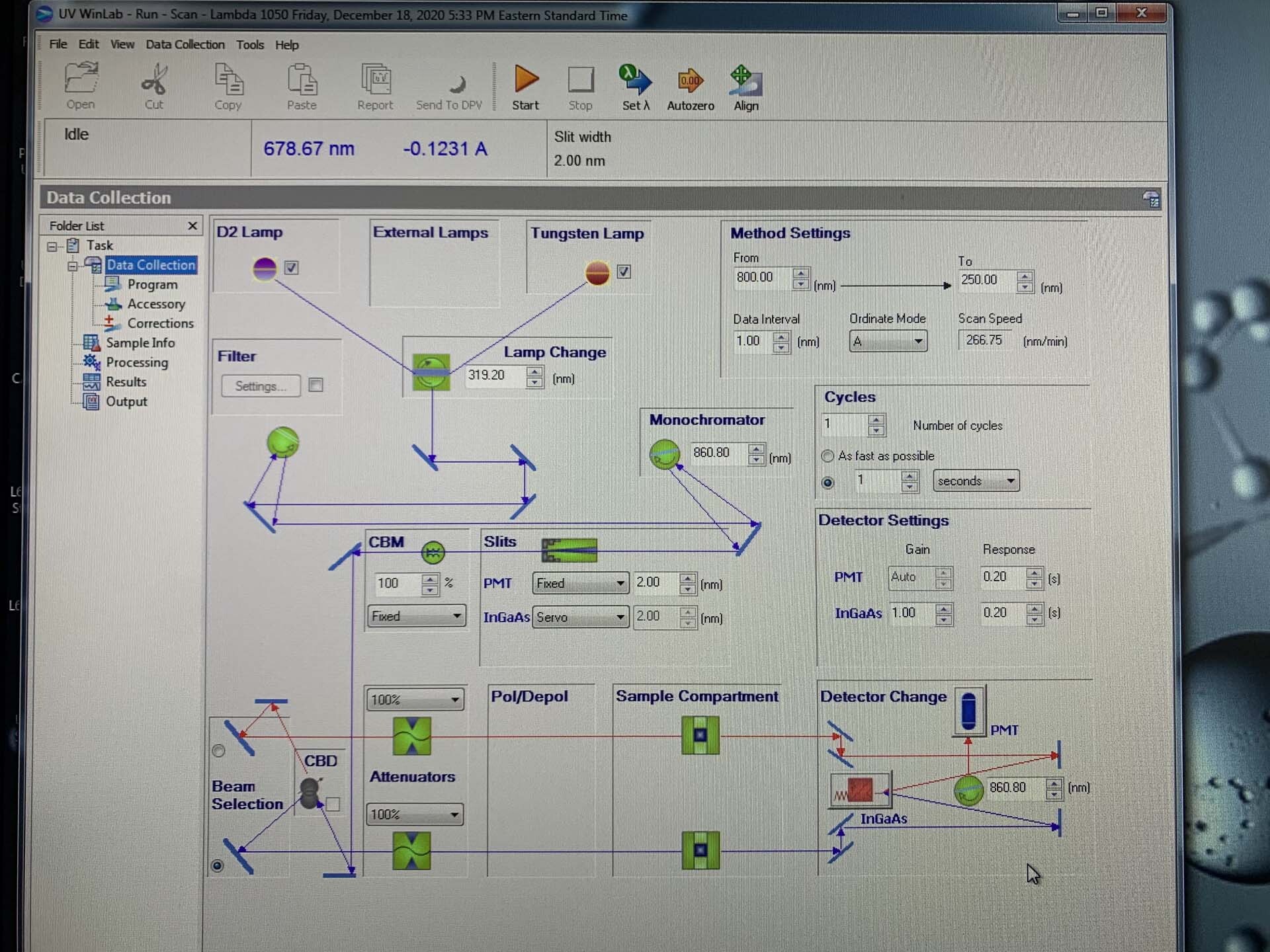 PERKIN ELMER Lambda 1050 Spectrophotometer used for sale price #9366383, 2012 > buy from CAE