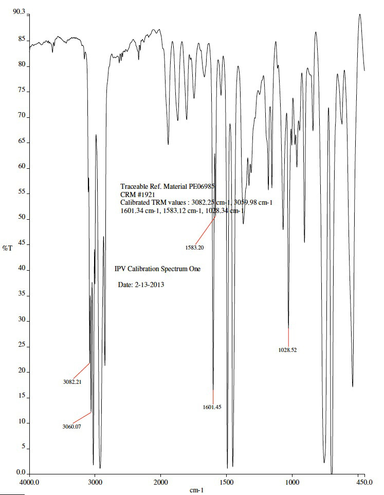 PERKIN ELMER Spectrum One Spectrophotometer used for sale price ...