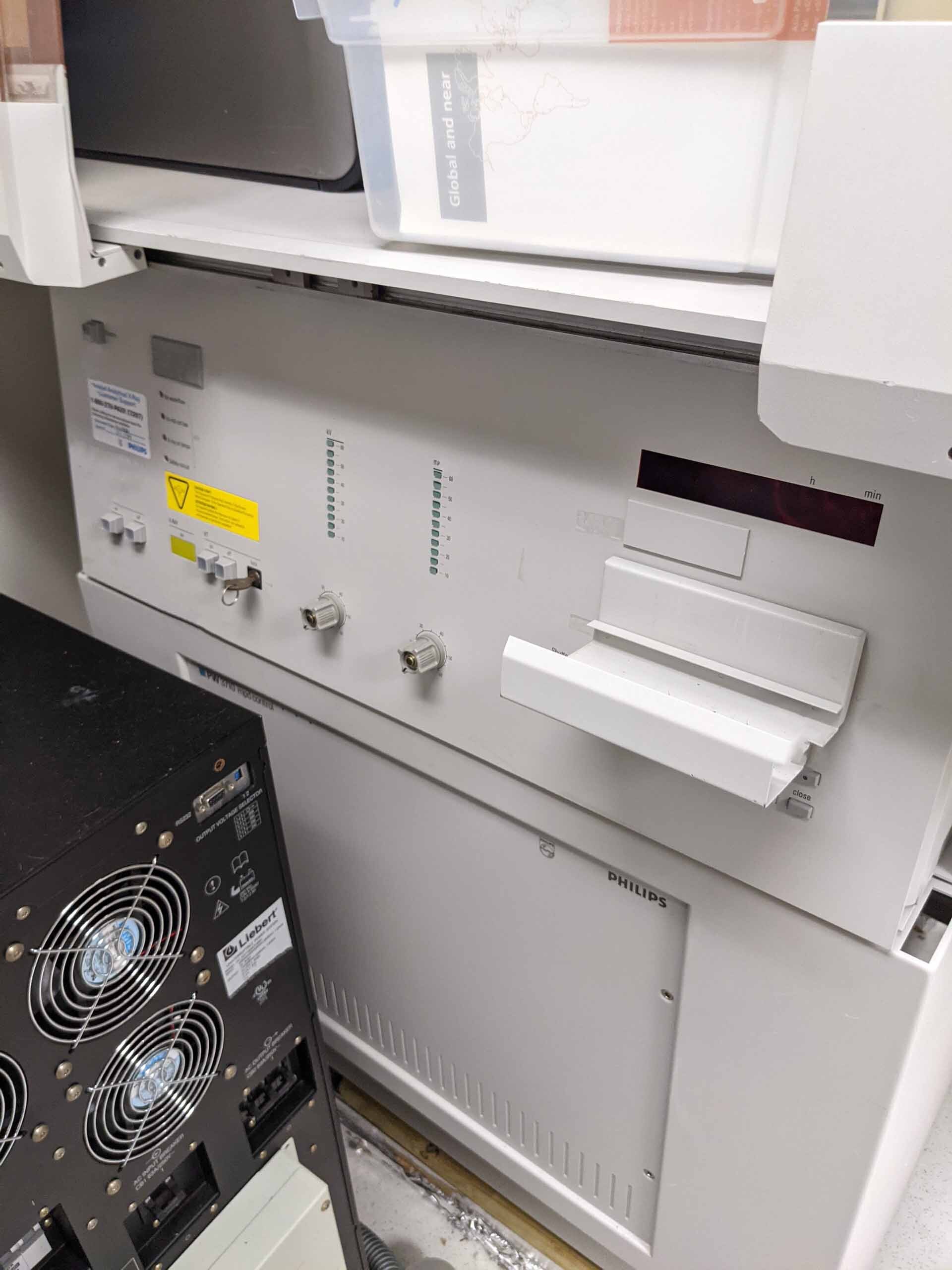 PHILIPS X-Ray Diffractometer (XRD) X射线设备 用于销售价格 #293649610, 1998 > 从 CAE 购买