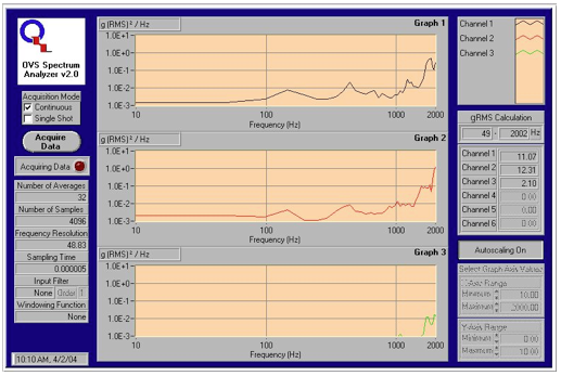 QUALMARK OVS-2.5 방 판매 가격 #200203에 사용됨 > CAE에서 구매