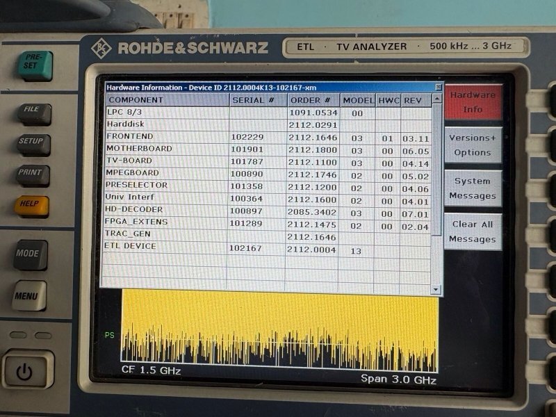 ROHDE & SCHWARZ ETL 전자 테스트 장비 판매 가격 #293800679에 사용됨 > CAE에서 구매