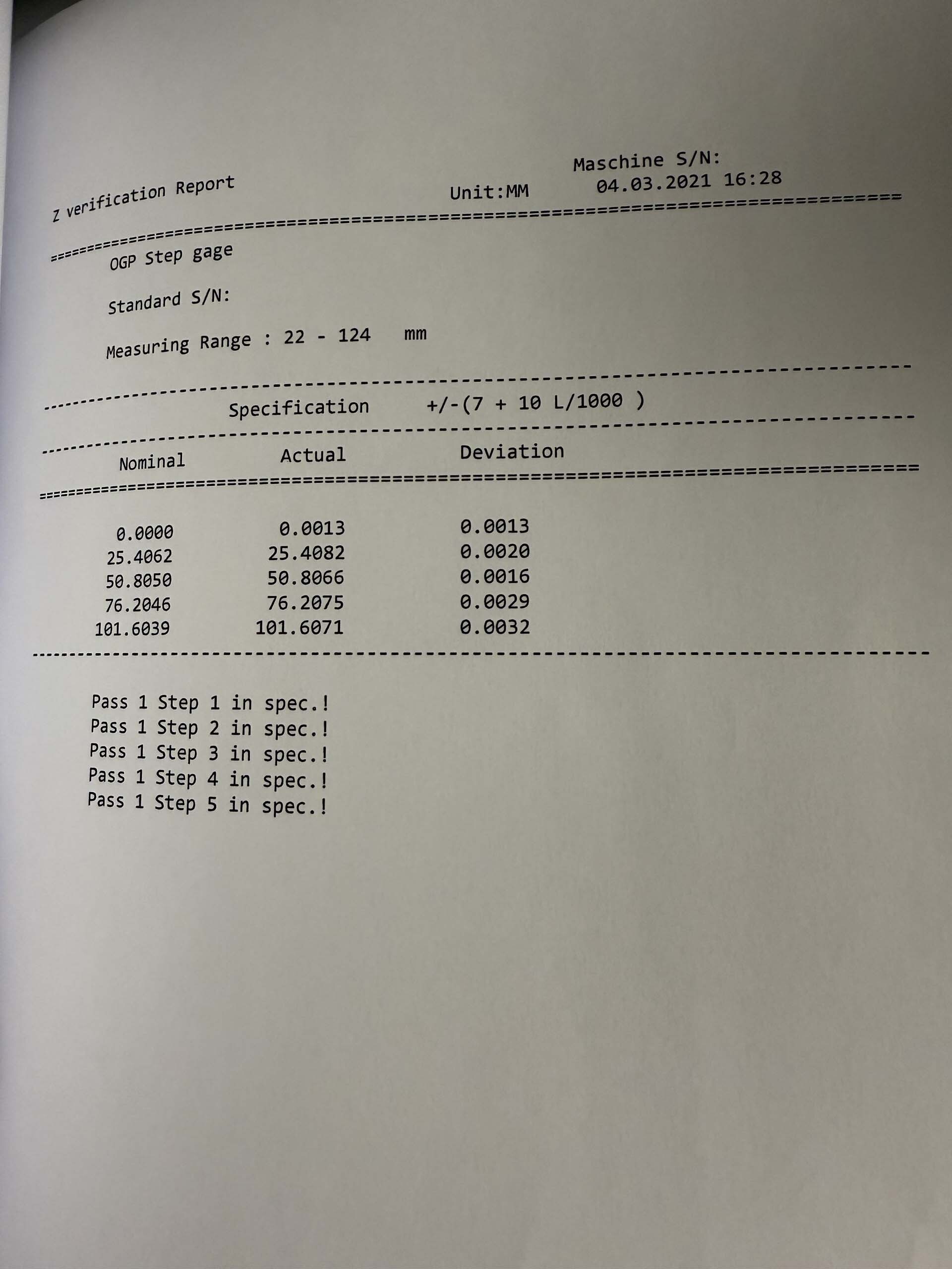 OPTICAL GAGING PRODUCTS / OGP SmartScope MVP 광학 비교기 판매 가격 #293766001에 ...