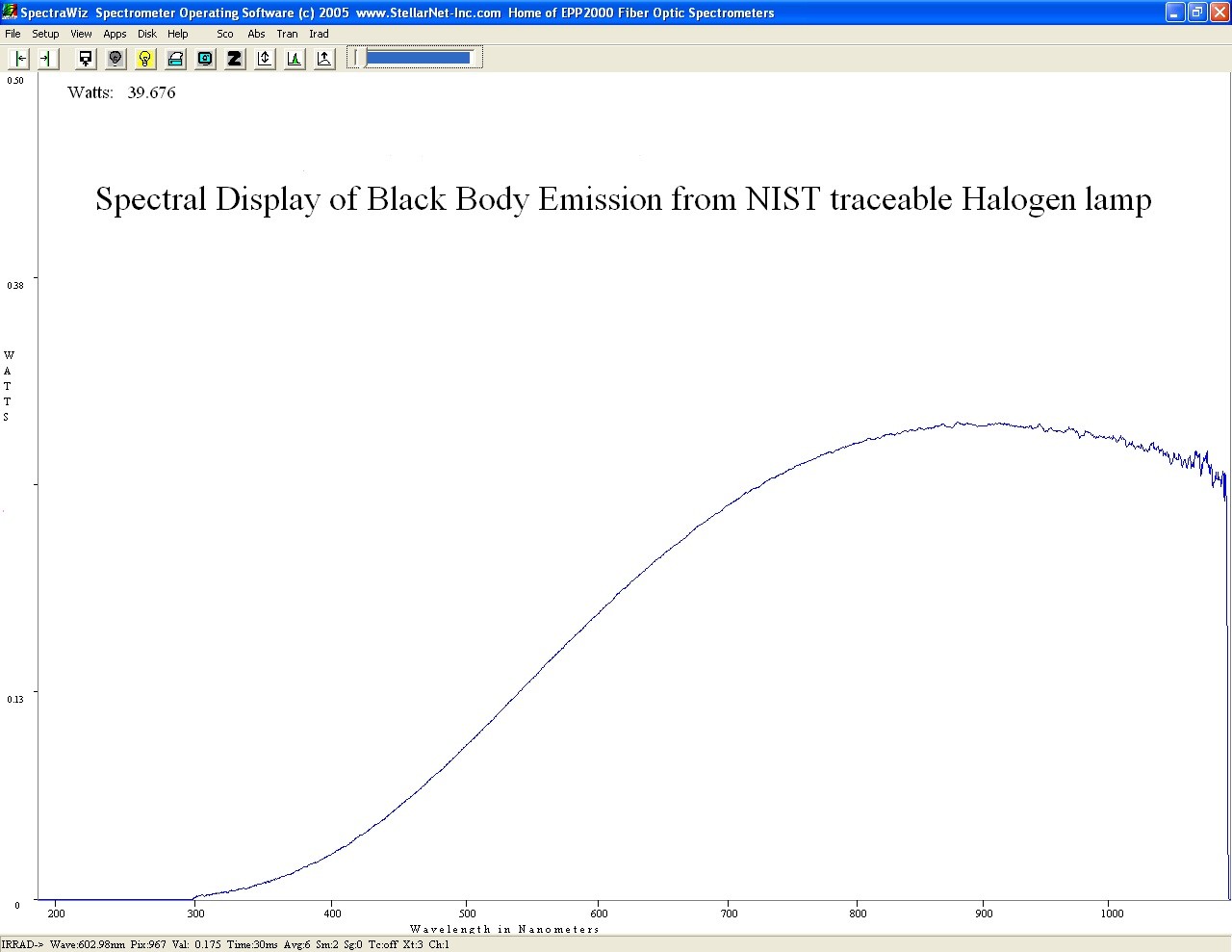 STELLARNET Black Comet CXR-SR Spectrometer used for sale price #9119293 ...