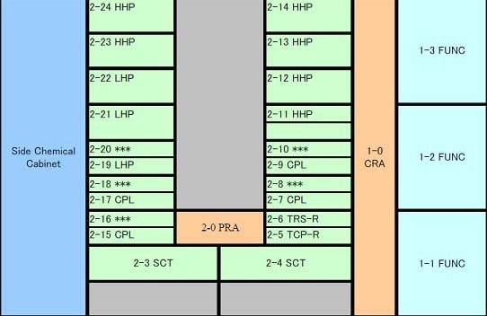TEL / TOKYO ELECTRON Clean Track ACT 12 Photoresist used for sale price ...
