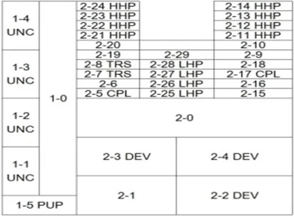 TEL / TOKYO ELECTRON Clean Track ACT 8 Photoresist used for sale price ...