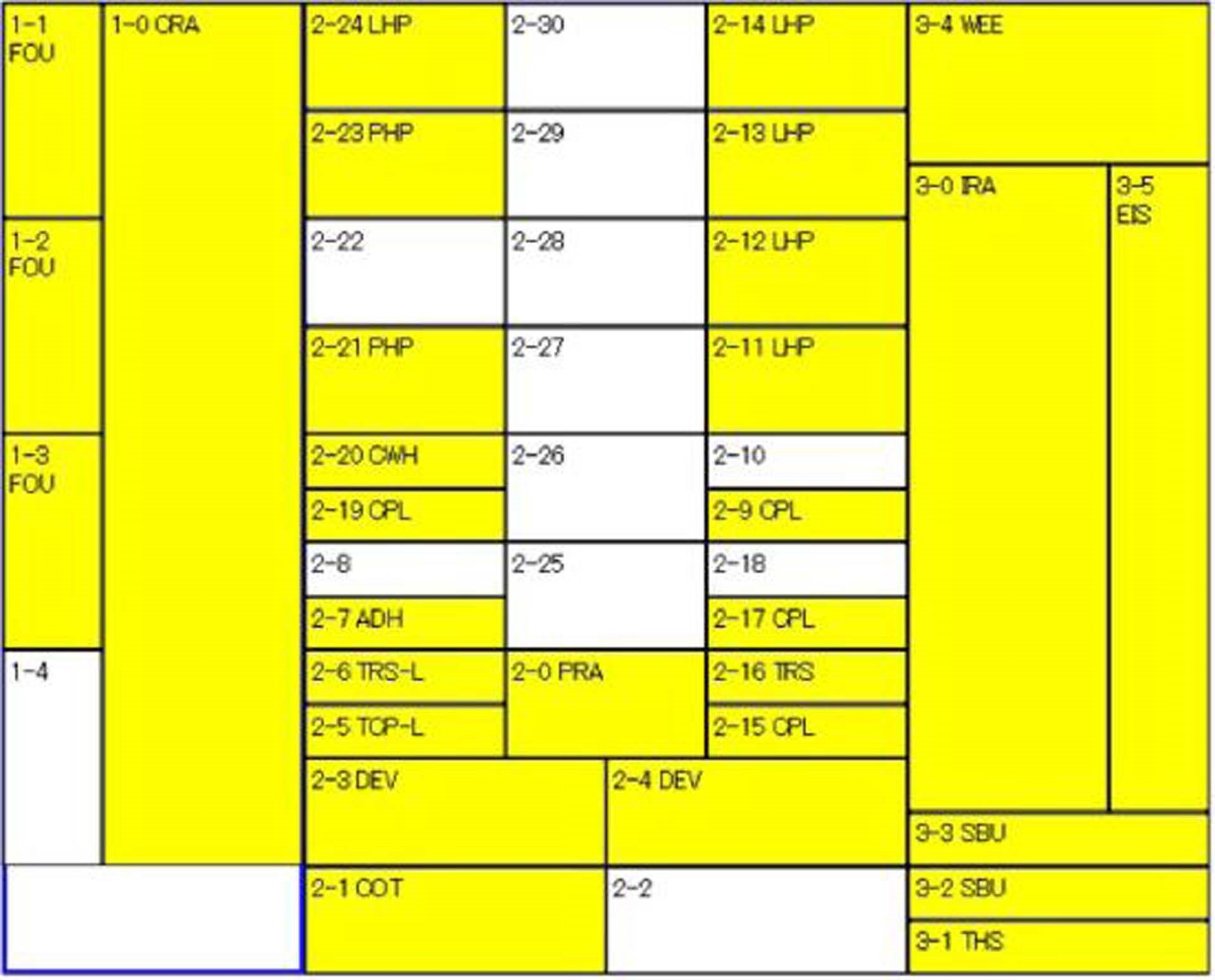 TEL / TOKYO ELECTRON Clean Track ACT 12 used for sale price #9288545 ...