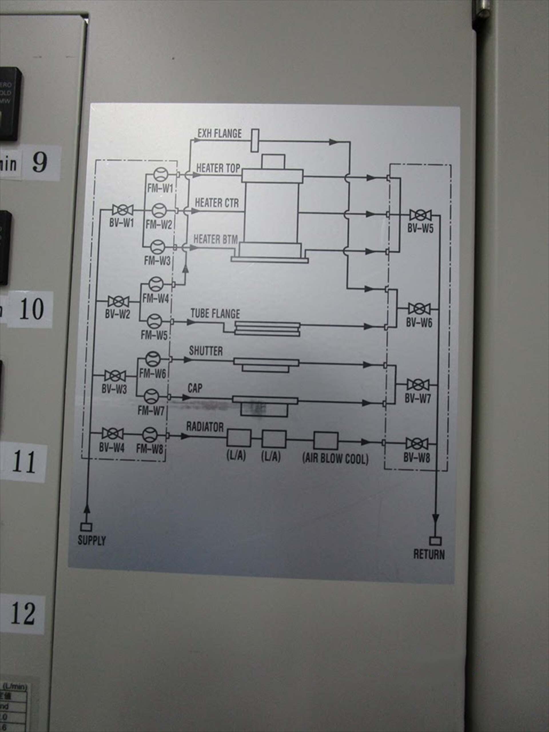 TEL / TOKYO ELECTRON Formula-1-H 익숙한 판매용 가격 #293641258, 2002 > 사다 from CAE