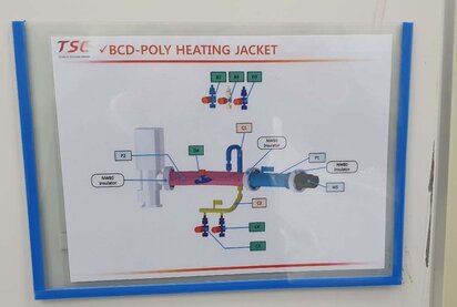 TEL / TOKYO ELECTRON Indy Plus 刻蚀机、去胶机 用于销售价格 #293627973 > 从 CAE 购买