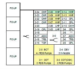 TEL / TOKYO ELECTRON Clean Track ACT 12 Photoresist used for sale price ...