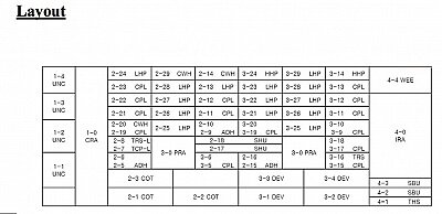TEL / TOKYO ELECTRON Clean Track ACT 8 Photoresist used for sale price ...
