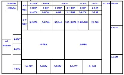 TEL / TOKYO ELECTRON Mark 8 Photoresist used for sale price #9090350 ...