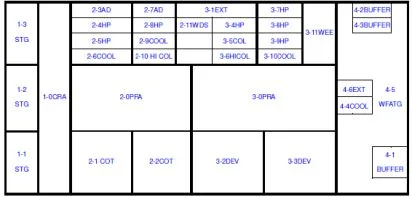 TEL / TOKYO ELECTRON Mark 8 Photoresist used for sale price #9090362 ...