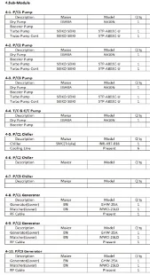 TEL / TOKYO ELECTRON Unity ME 85 DRM 에처/애셔 판매 가격 #122968, 2002에 사용됨 ...