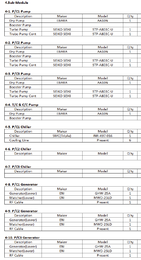 TEL / TOKYO ELECTRON Unity ME 85 DRM 에처/애셔 판매 가격 #122968, 2002에 사용됨 ...