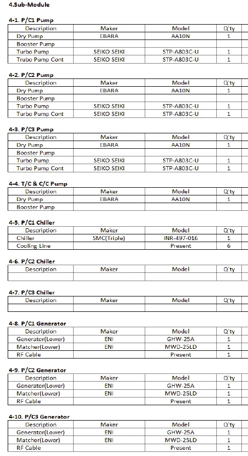 TEL / TOKYO ELECTRON Unity ME 85 DRM 에처/애셔 판매 가격 #9108025에 사용됨 > CAE에서 구매