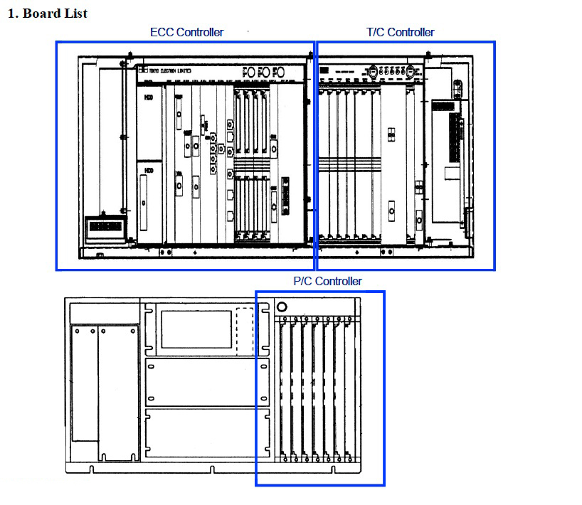 TEL / TOKYO ELECTRON Unity ME 8555 SSS 蝕刻機/ 光阻清洗機 用於銷售價格 #144454 > 從 CAE 購買